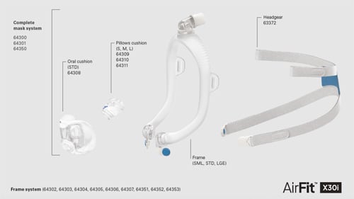 ResMed Patient Information Guide - AirFit X30i